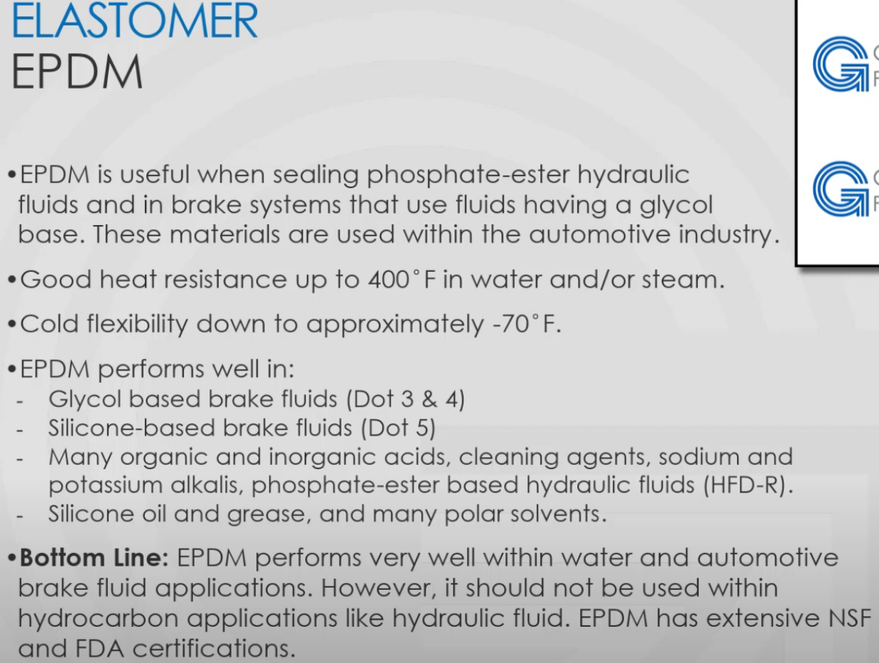 Liquid Injector O-rings - MIT Rocket Team - MIT Wiki Service