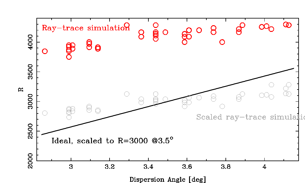 AEGIS - MKI X-ray Spectroscopy - MIT Wiki Service