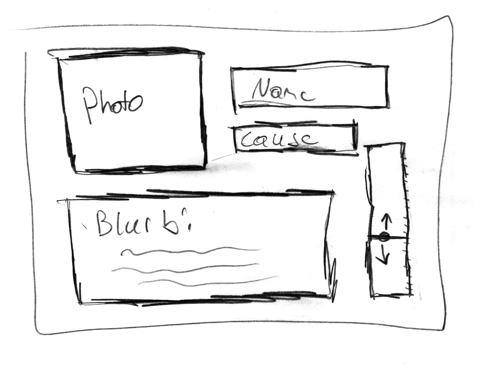 Charitable Connections - Business Design 1 - 6.813/6.831 User Interface ...